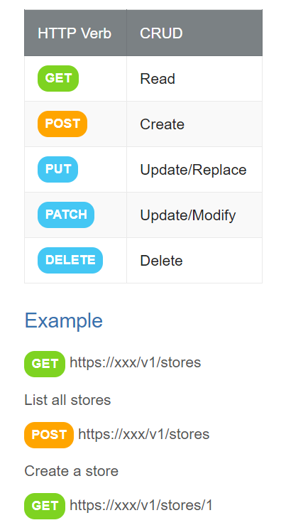 HATTANE Ilias - Decathlon Documentation